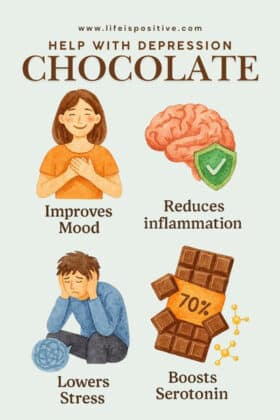 5 Foods That Help With Depression You Should Eat Daily - Life is Positive