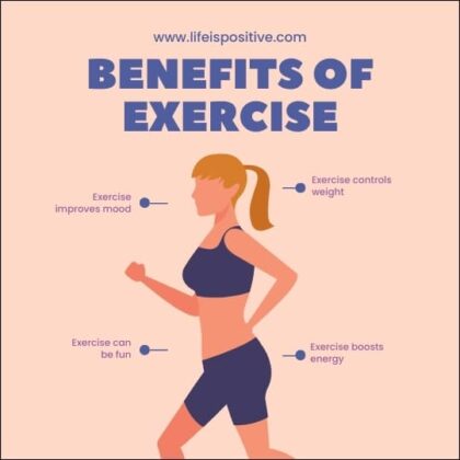 How to Be Happy, Be Healthy: Secrets to a Better Life - Life is Positive