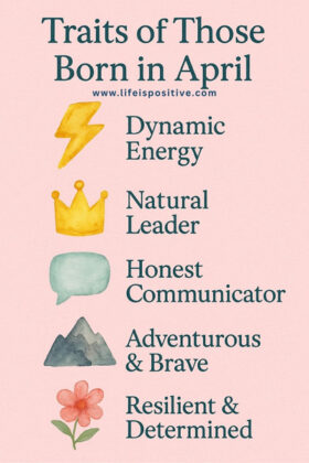 Unlocking the Secrets of April Personality People - Life is Positive