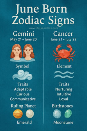 Why June-Born Personalities Are Unlike Any Other - Life is Positive
