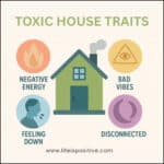 9 Hidden clues: How to tell if your house is toxic to live in - Life is ...